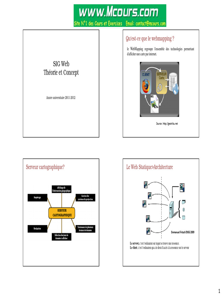 SIG Web Theorie Et Concept | PDF | XML | Html