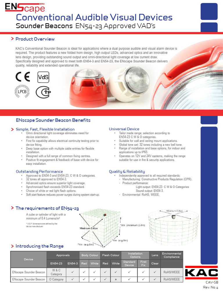 2 Sirena - CWSS-XXXXXX | PDF | Manufactured Goods | Electrical Engineering