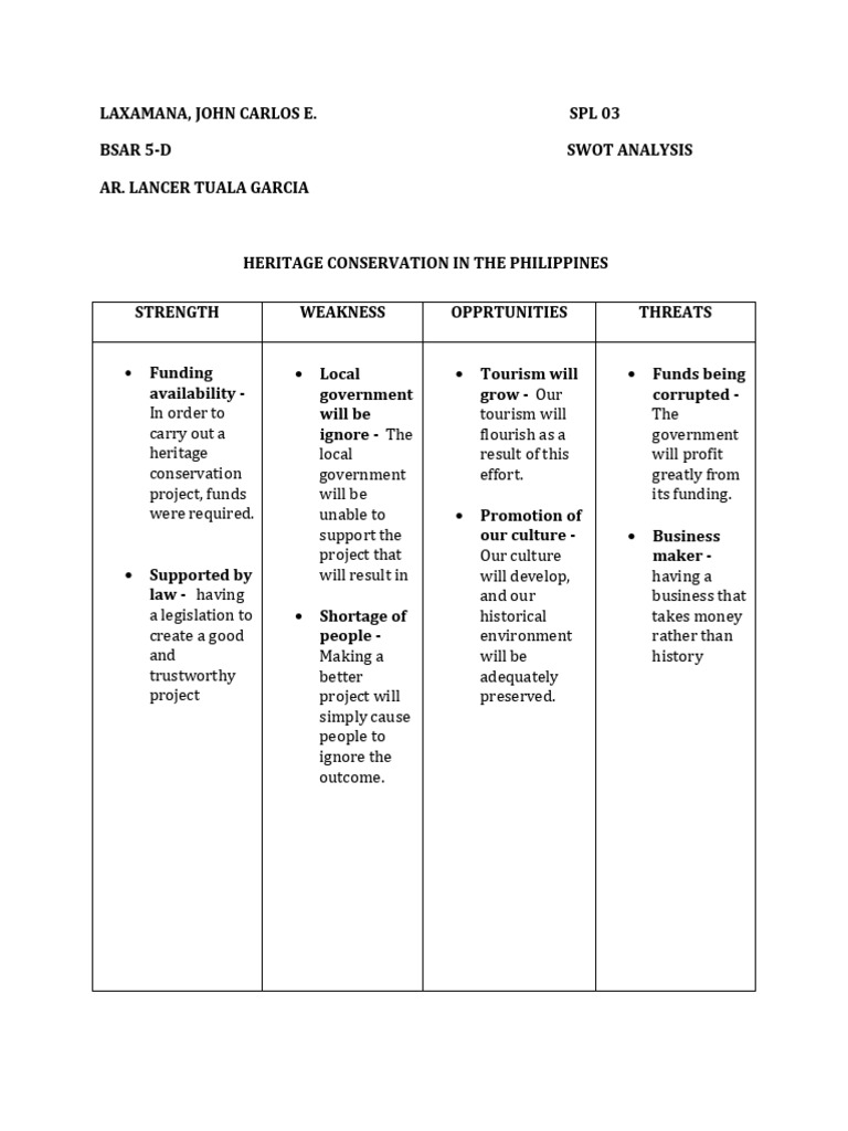 SPL 3 | PDF SPL 3 | PDF