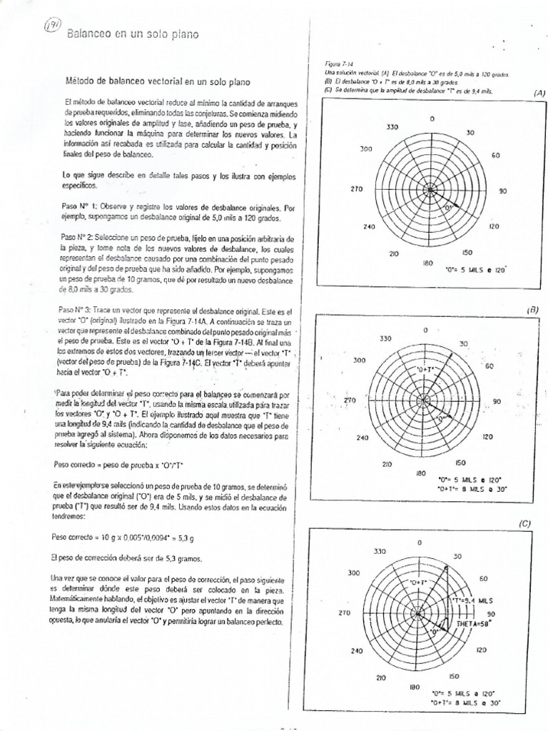 Balanceo en Un Solo Plano | PDF