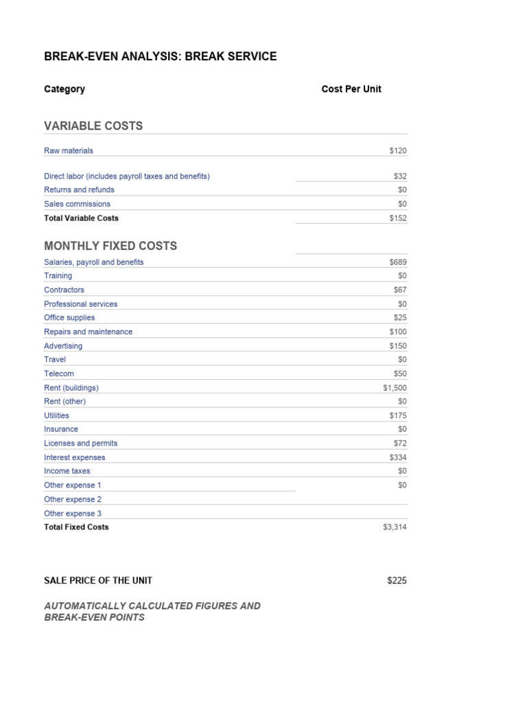 Break Even Analysis Sample Pdf Economies Business