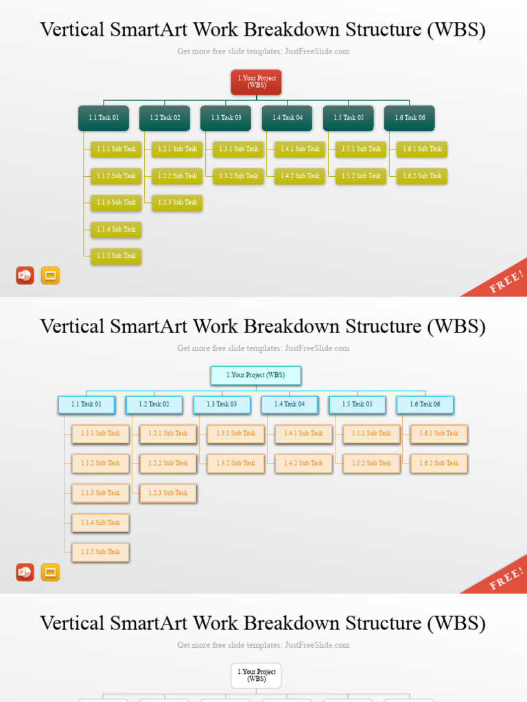 Work Breakdown Structure WBS | PDF | Cybernetics | Systems Analysis
