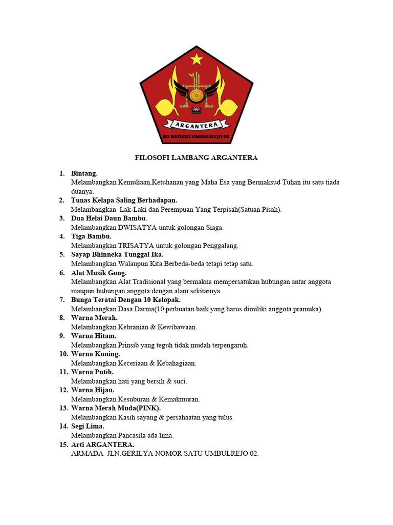 Filosofi Lambang Argantera | PDF | Agama & Spiritualitas