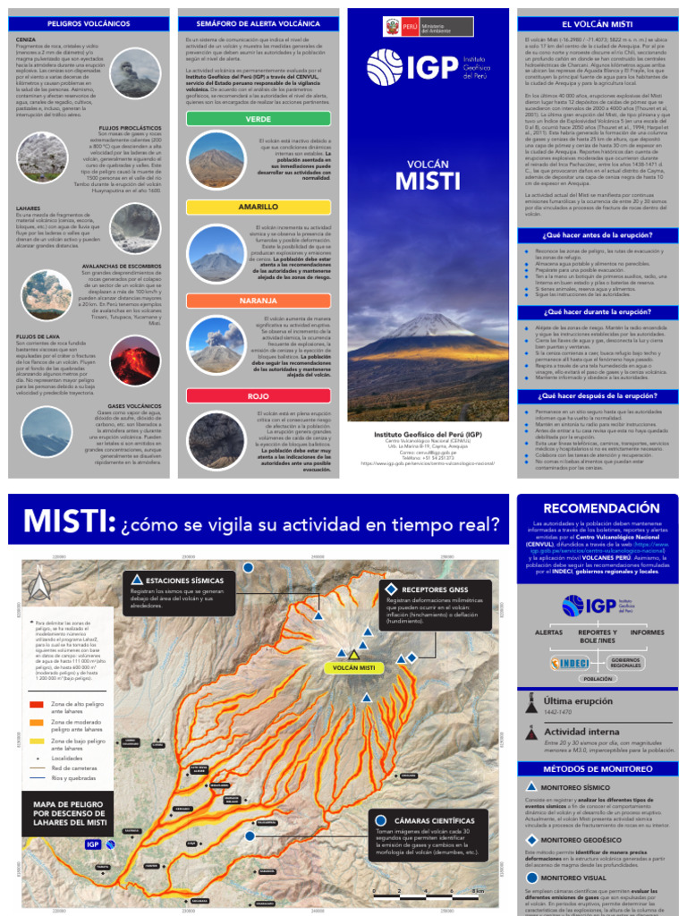 REGEN IGP 2022 Cuadriptico Informativo Volcan Misti | PDF | Volcán | Tipos de erupciones volcánicas