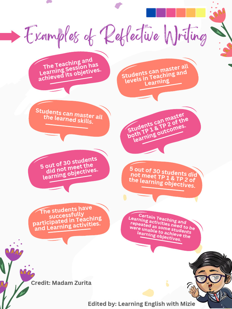 Contoh Penulisan Refleksi English | PDF