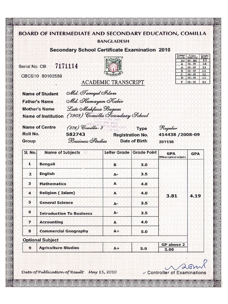 Ssc markshit-converted (1) | PDF