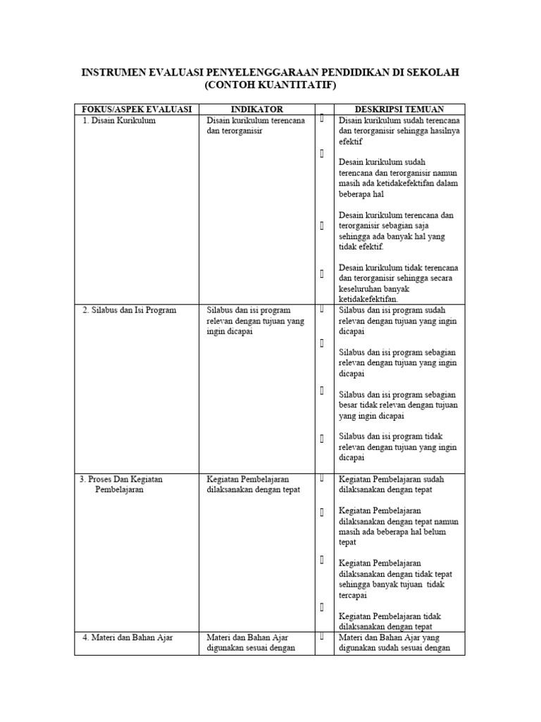 Contoh Instrumen Evaluasi | PDF