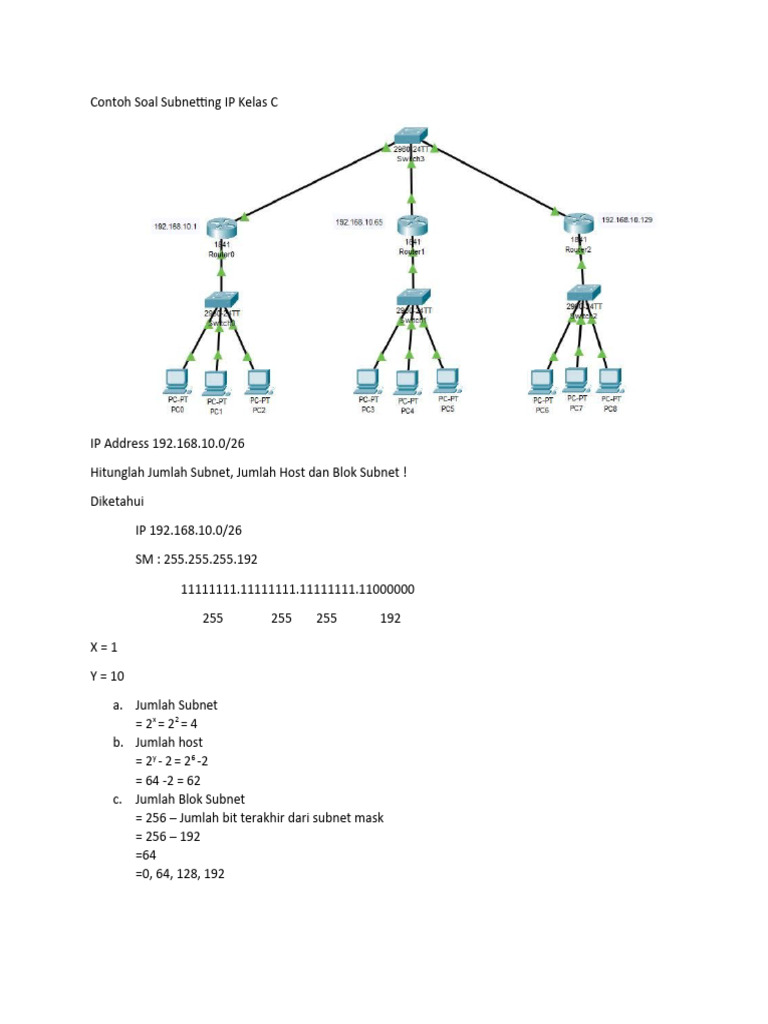 Contoh Soal Subnetting IP Kelas C | PDF