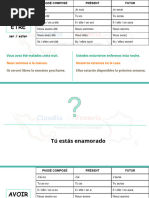 Conjugaison de Verbes de La Maison Être | PDF | Arts du langage et ...