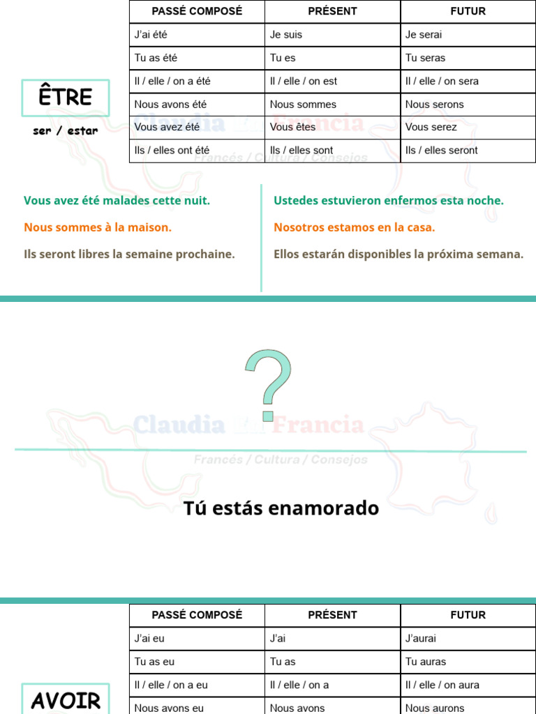 Les 15 Verbes Les Plus Utilisés en Français | PDF | Arts du langage et ...