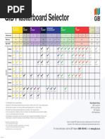 Bracing Supplement Document: GIB Bracing Design Notes | PDF | Drywall ...