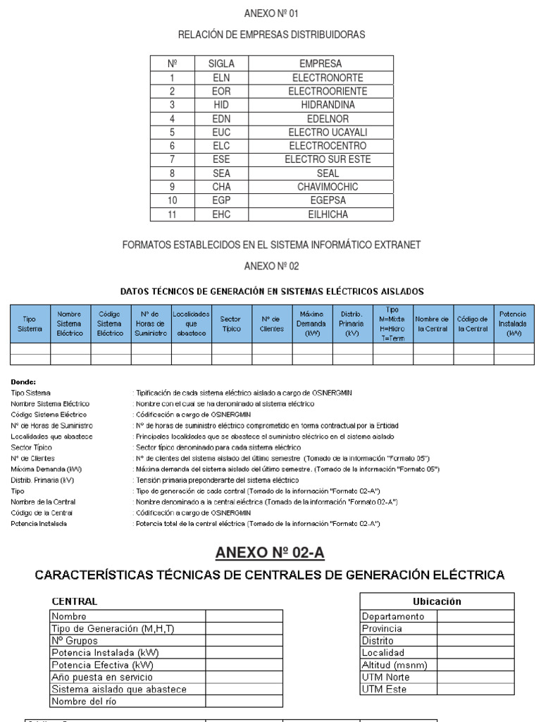 Osinergmin 220 2010 Os CD Anexos | PDF