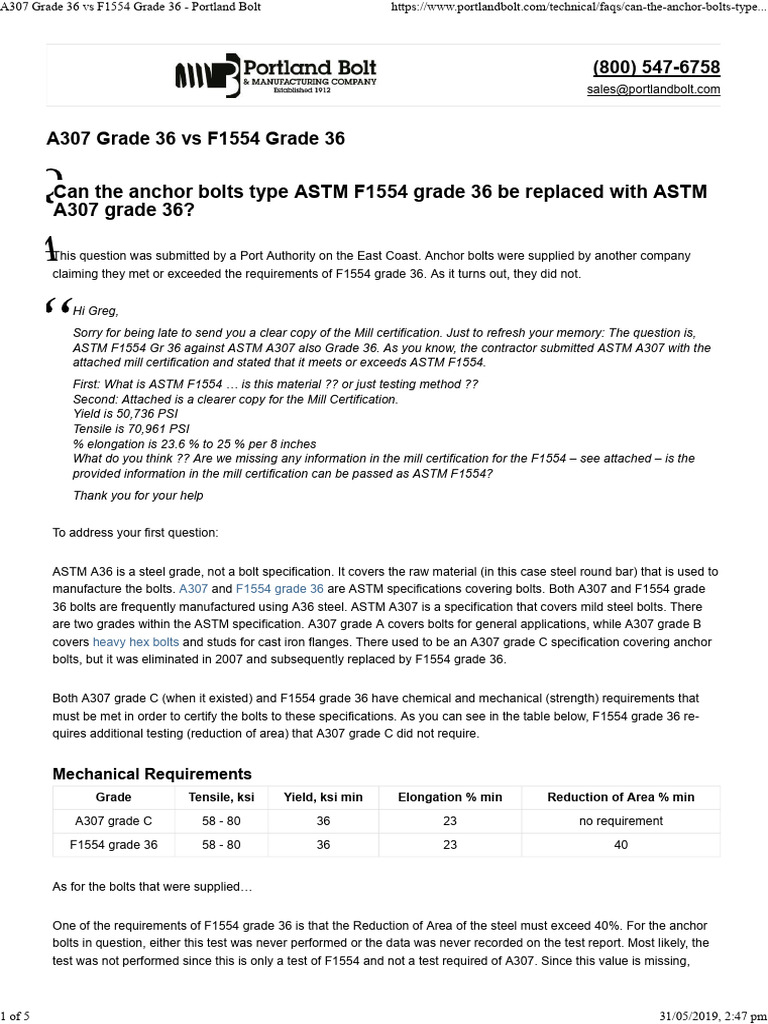 Can The Anchor Bolts Type ASTM F1554 Grade 36 Be Replaced With ASTM ...