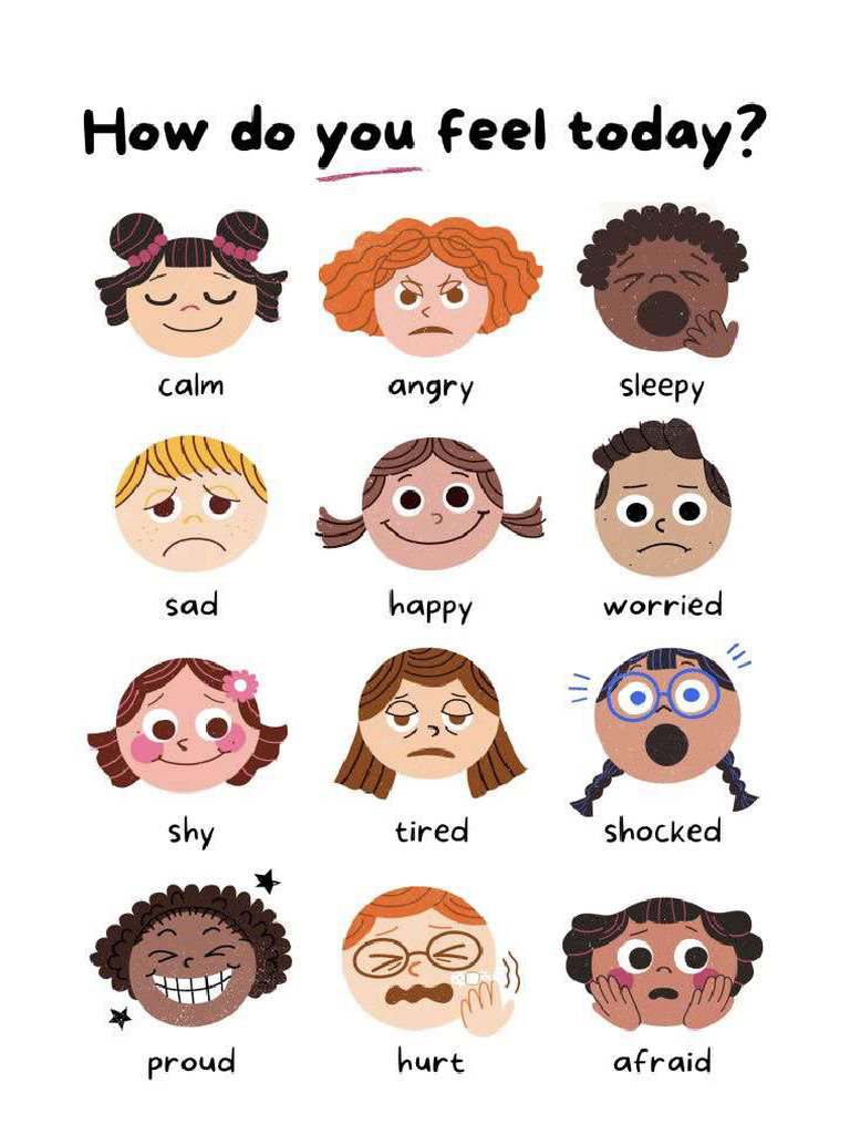 How Do You Feel? | PDF