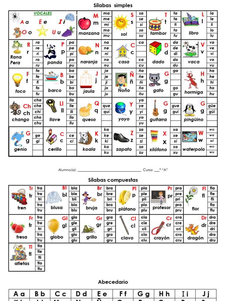 Tabla de Sílabas para Imprimir | PDF