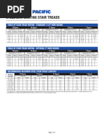 Webforge Stair Treads Brochure 2021 | PDF | Stairs | Screw