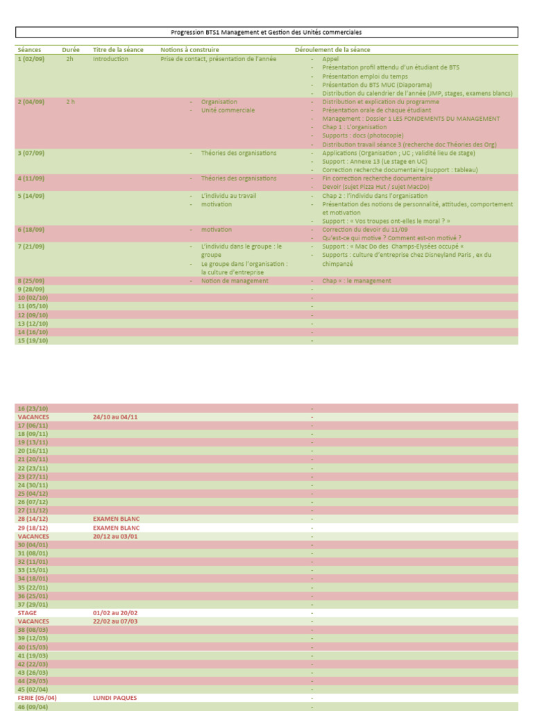 Progression BTS1 ADOC | PDF