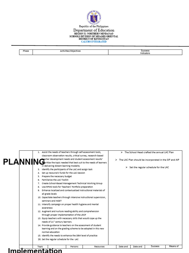 School Lac Plan 2023 | PDF | Teachers | Learning