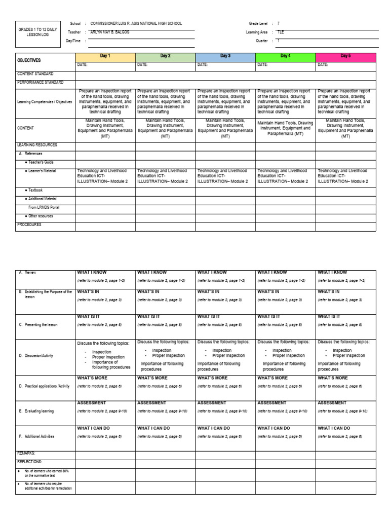 Week-2 Tle Ict Illustration DLL | PDF | Educational Technology | Learning