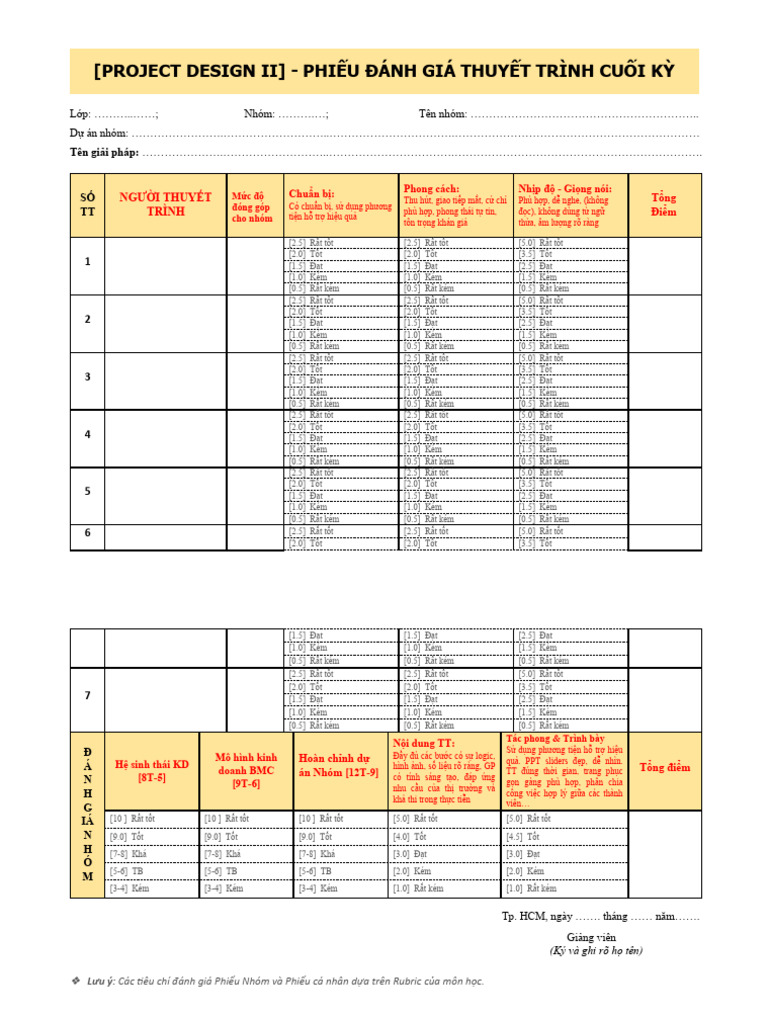 Phiếu Đánh Giá Ttck Pdii-2022 | PDF
