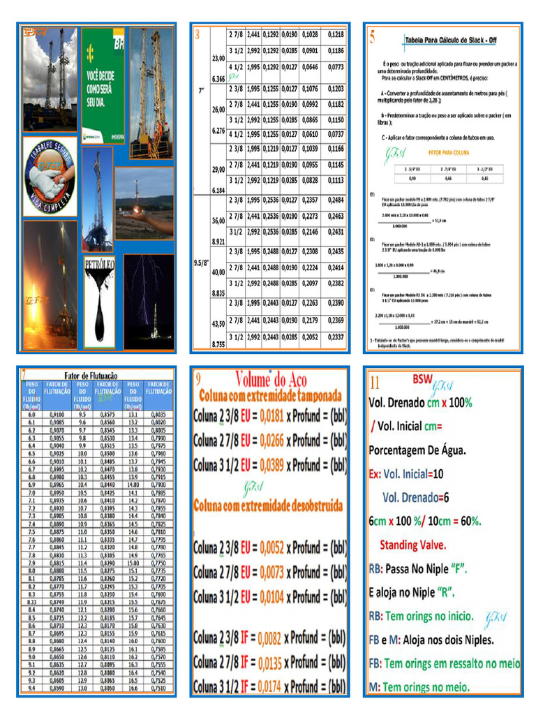 Tabelas 13,5 Nova | PDF