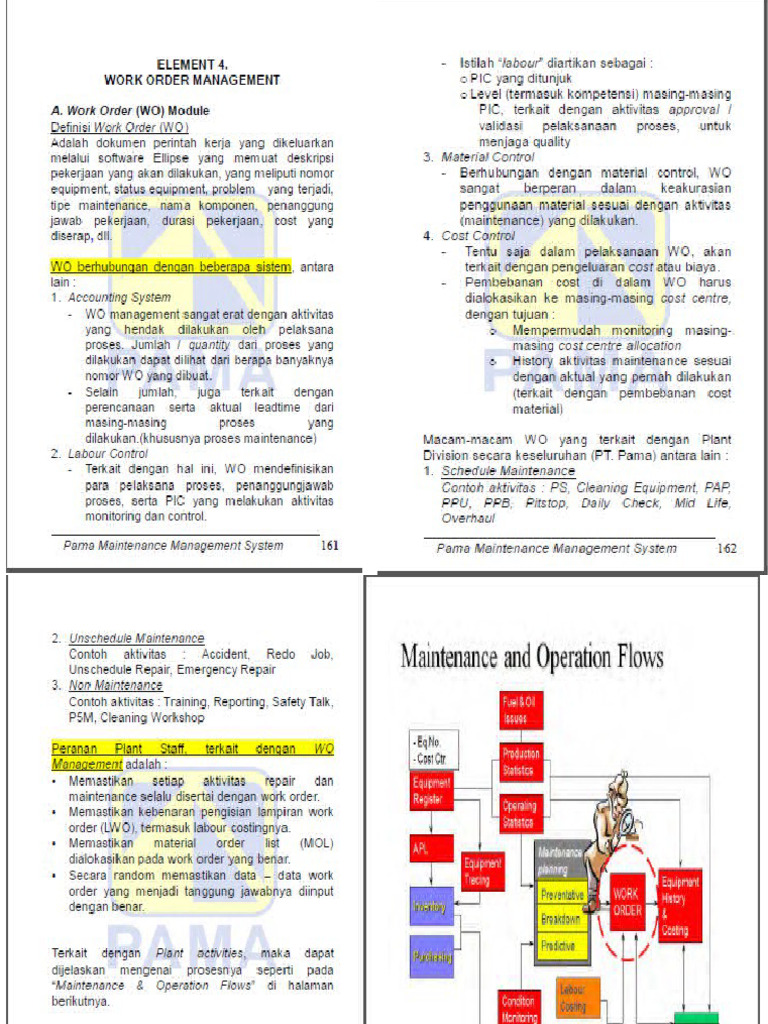 Pmms El 4, WO Management | PDF