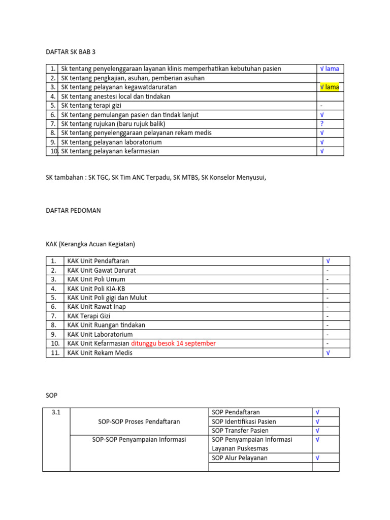 DAFTAR CEK LIST Kelengkapan Dokumen BAB 3-2 | PDF