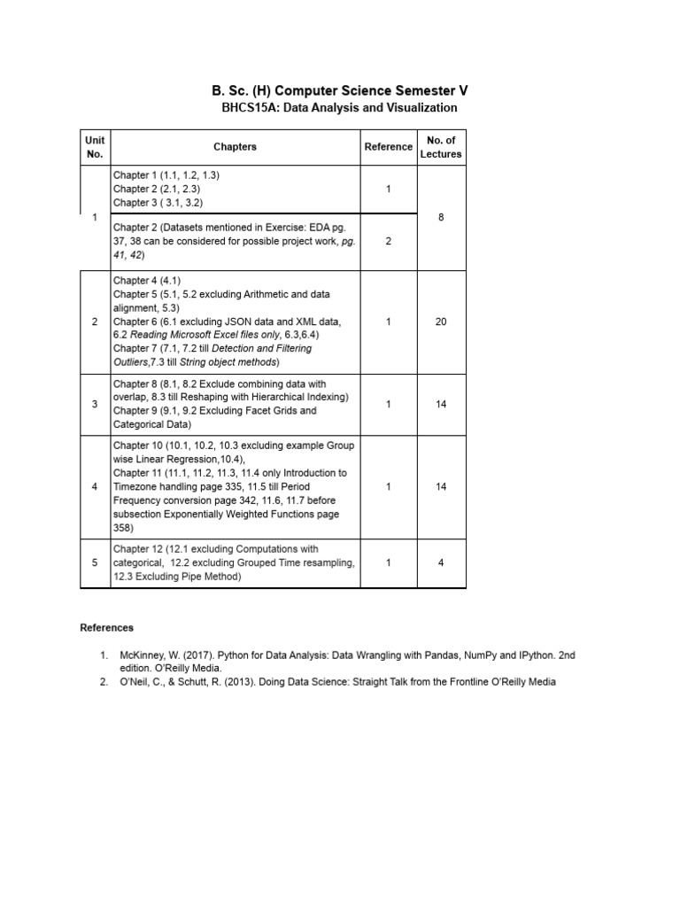 DAV Guidelines | PDF | Statistics | Computing