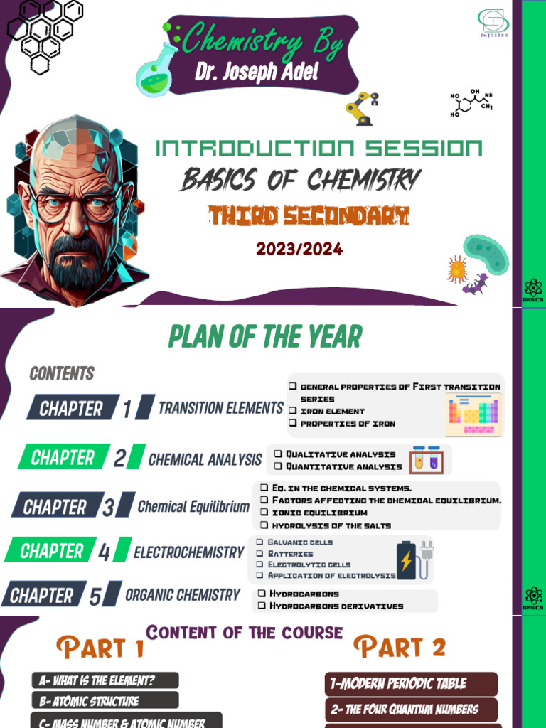 Basics of Chemistry 2024 | PDF | Ion | Chemistry