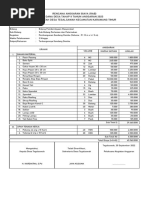 RAB Ayam Petelur - 500 & 1000 Ekor | PDF