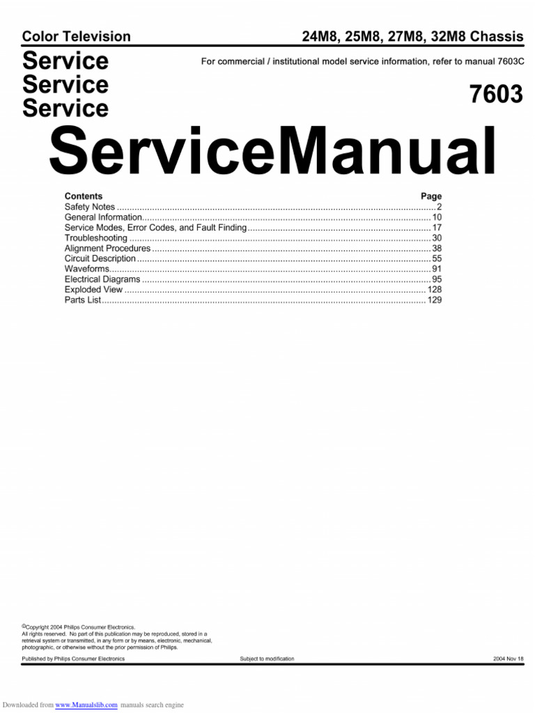 Philips TV Service Manual Guidelines | PDF | Electrostatic Discharge ...