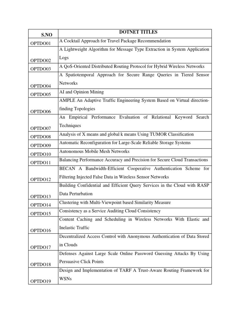 Dotnet Titles | Download Free PDF | Computer Network | Cloud Computing Dotnet Titles | Download Free PDF | Computer Network | Cloud Computing