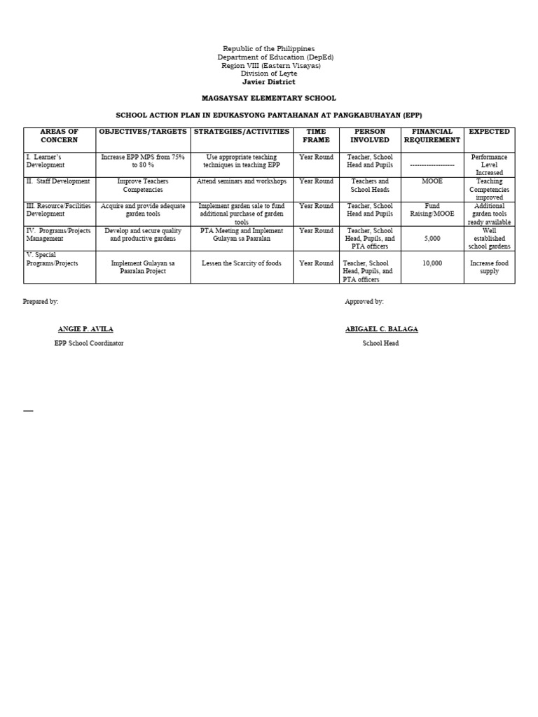 Action Plan For Epp | PDF