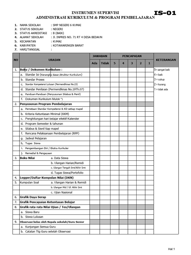 Instrumen Supervisi - Edit | PDF