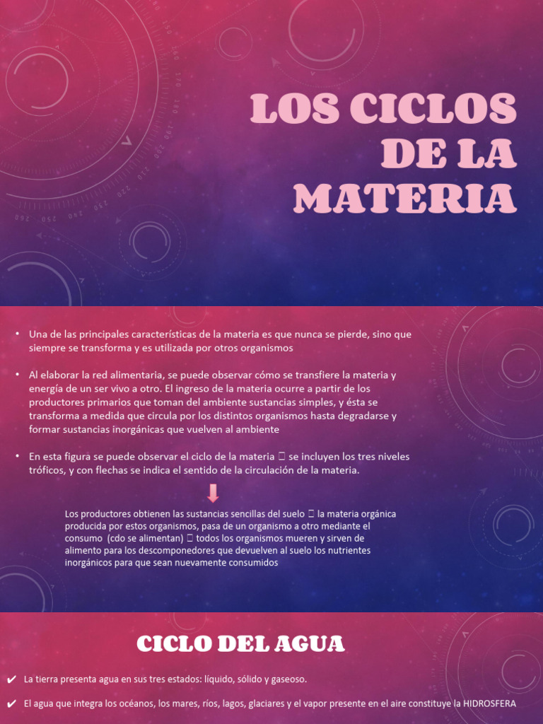 4.los Ciclos de La Materia | PDF | Agua | Respiración celular