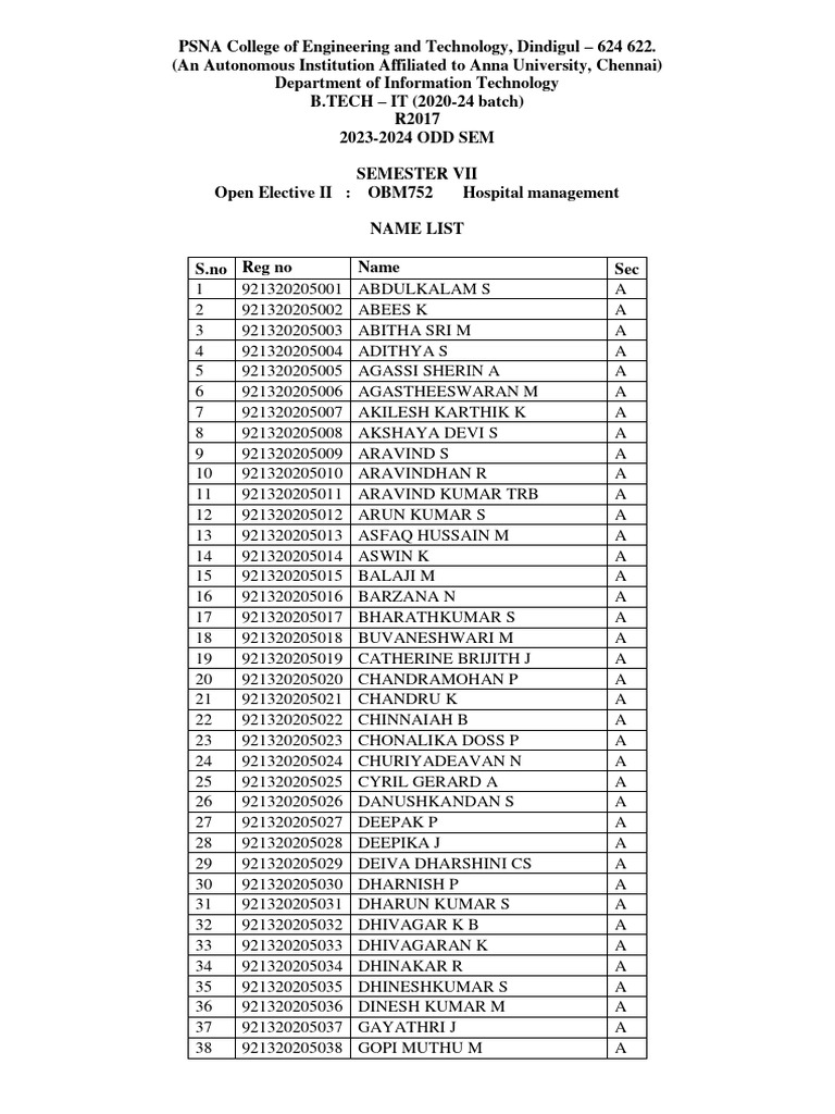 OBM752 Hospital Management IT Dept IV Year Open Elective II | PDF