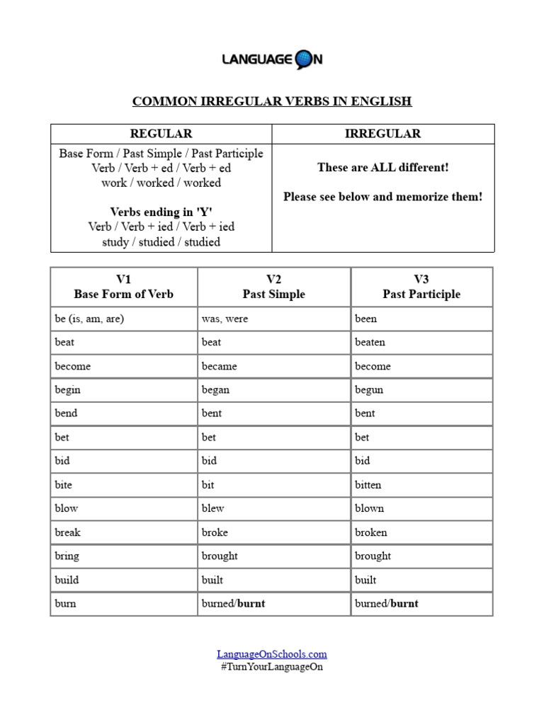 English Irregular Verbs List | PDF | Language Arts & Discipline