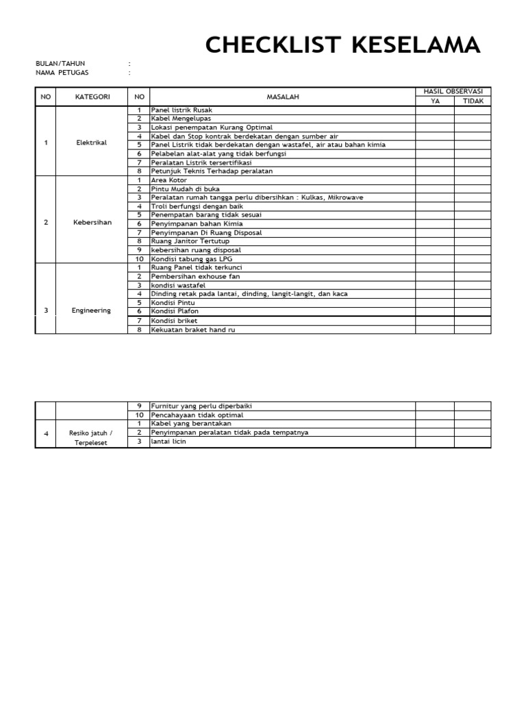 Checklist Keselamatan Dan Keamanan1 | PDF