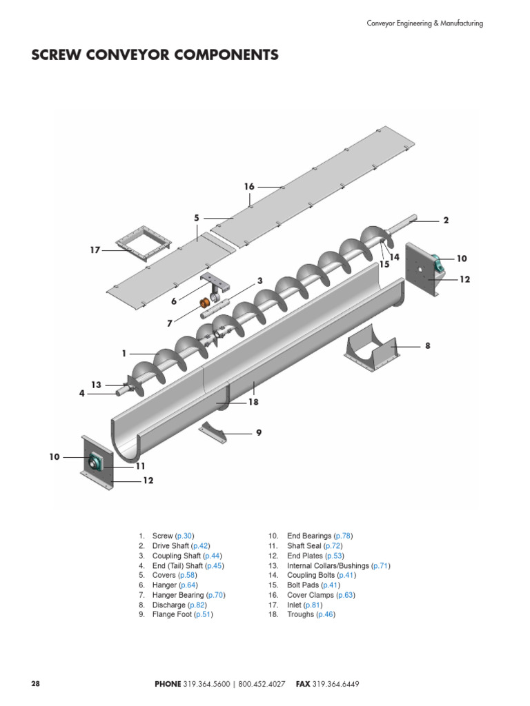 Screw Conveyor Components Guide | PDF