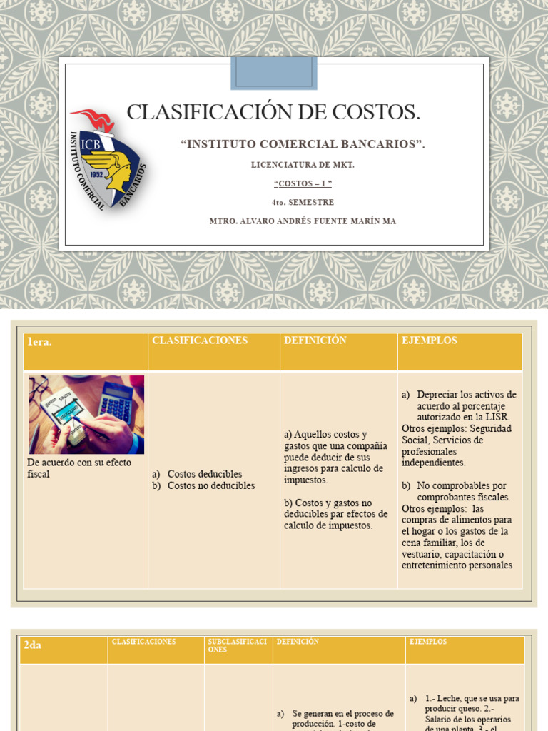 Clasificación de Costos. | PDF | Costo | Presupuesto