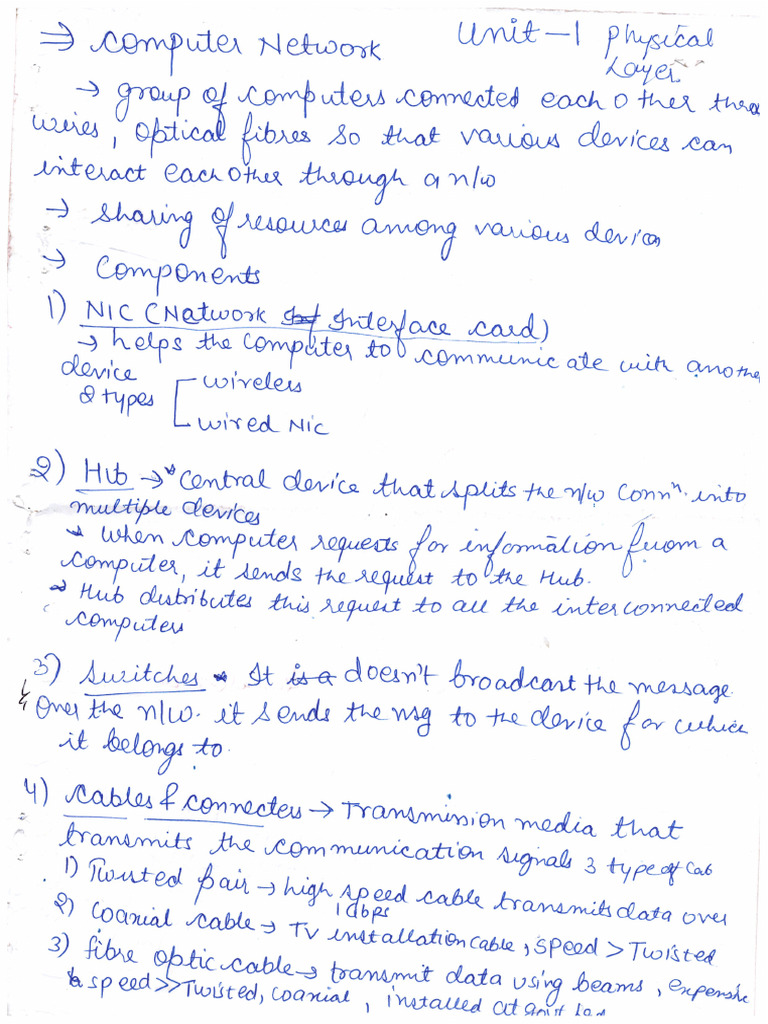 DCCN Unit1 | PDF DCCN Unit1 | PDF