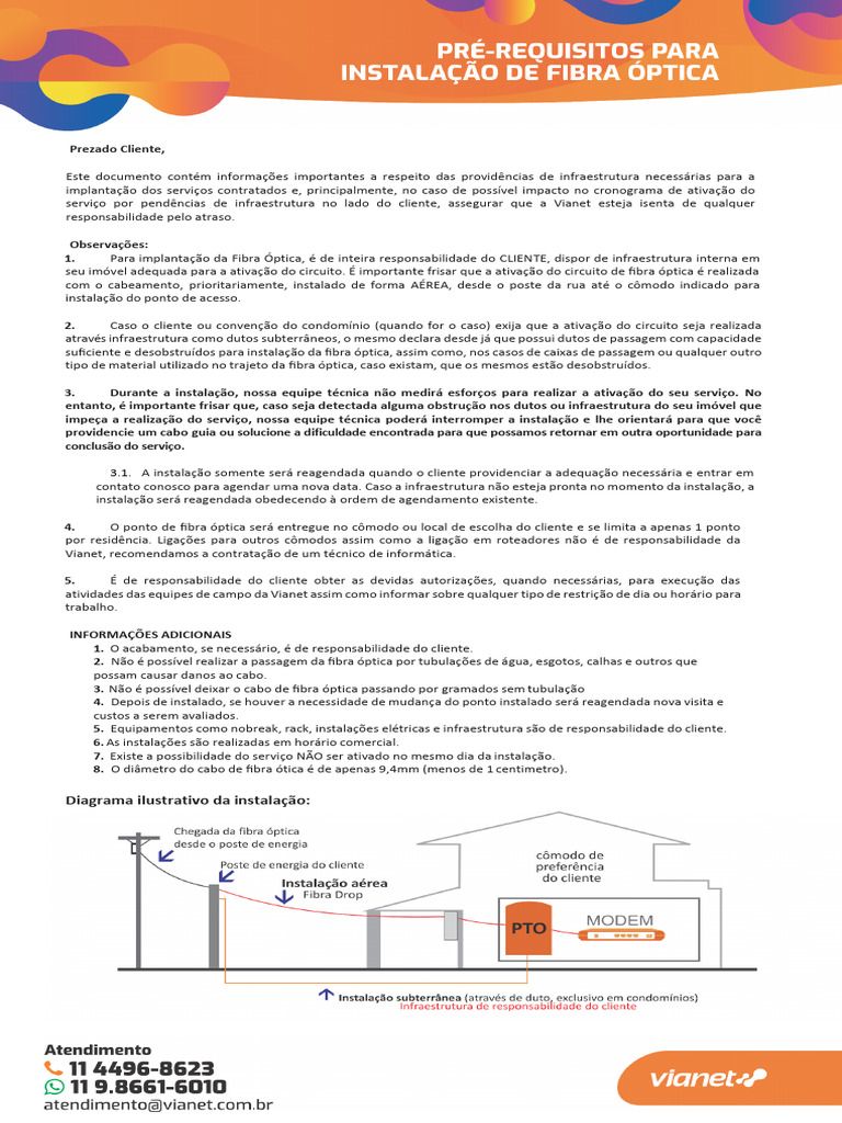 Check List Fibra Novo | PDF | Fibra ótica