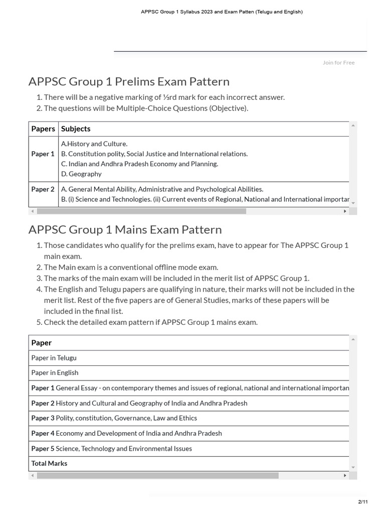 APPSC Group 1 Syllabus 2023 and Exam Patten (Telugu and English) - 2-9 ...