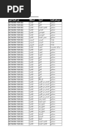 GlobeMed Egypt Network - 2025 | PDF