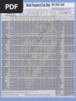 Tabela de Alt Codes Codigos de Todos Caracteres Especiais | PDF ...