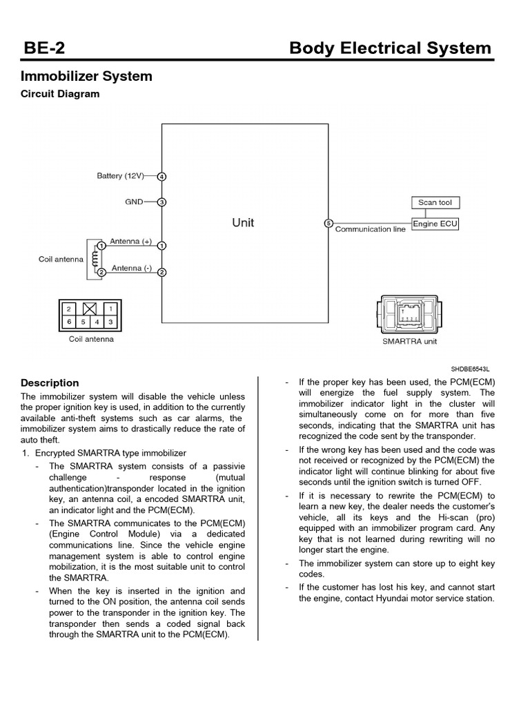 Manual | PDF | Electromagnetic Interference | Radio