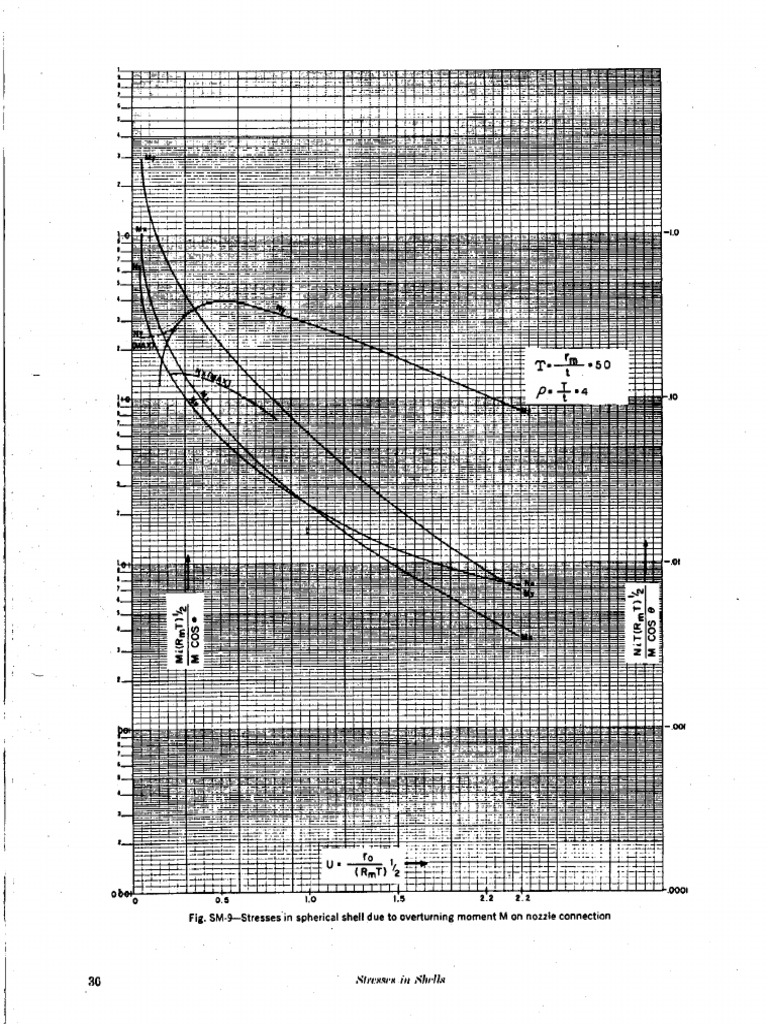 WRC 107 Part 2 | PDF
