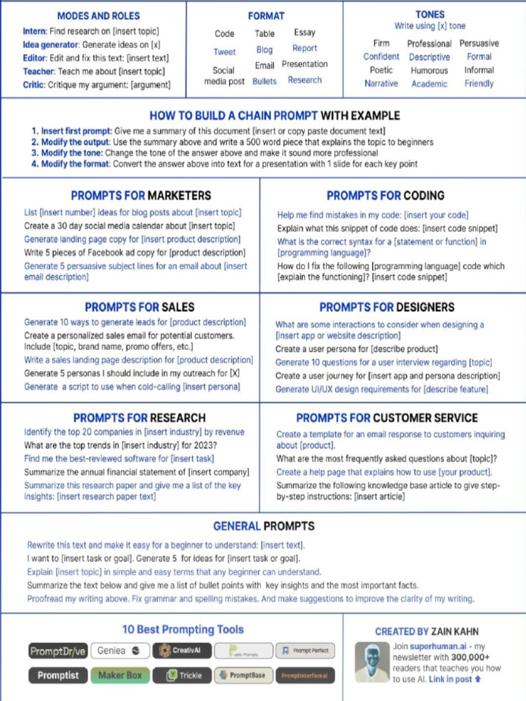 Chatgpt Cheat Sheet | PDF