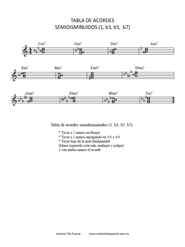 Acordes m7 (b5) | PDF