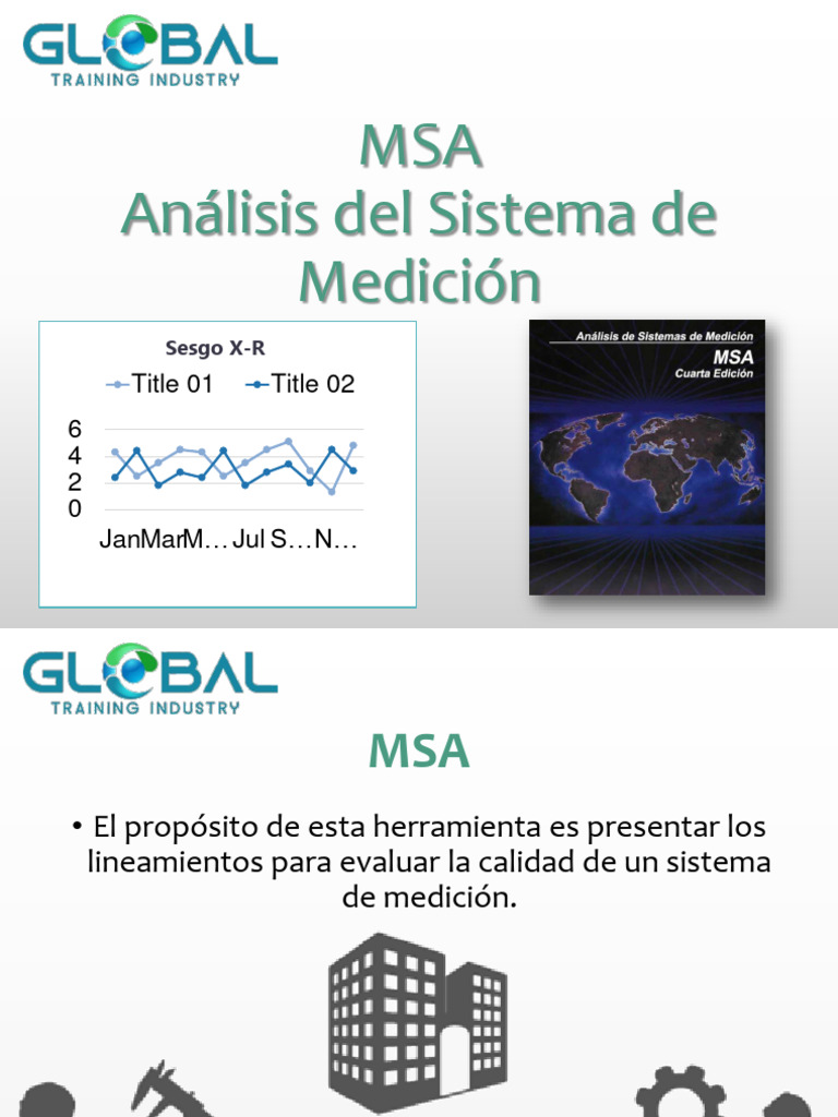 Manual MSA | PDF | Exactitud y precisión | Medición